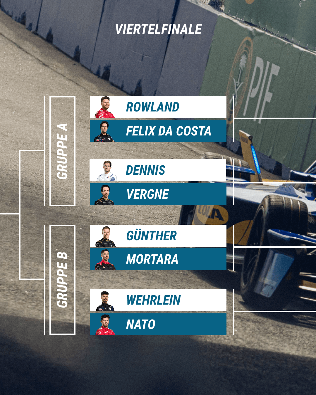 Formula E in Sao Paulo: Champion Wehrlein clinches dramatic pole position in 1st qualifying of ...